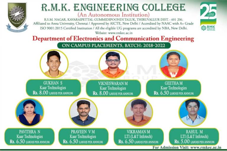 RMK ENGINEERING COLLEGE