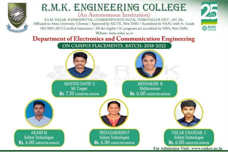 RMK ENGINEERING COLLEGE