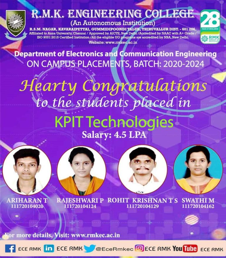 RMK ENGINEERING COLLEGE